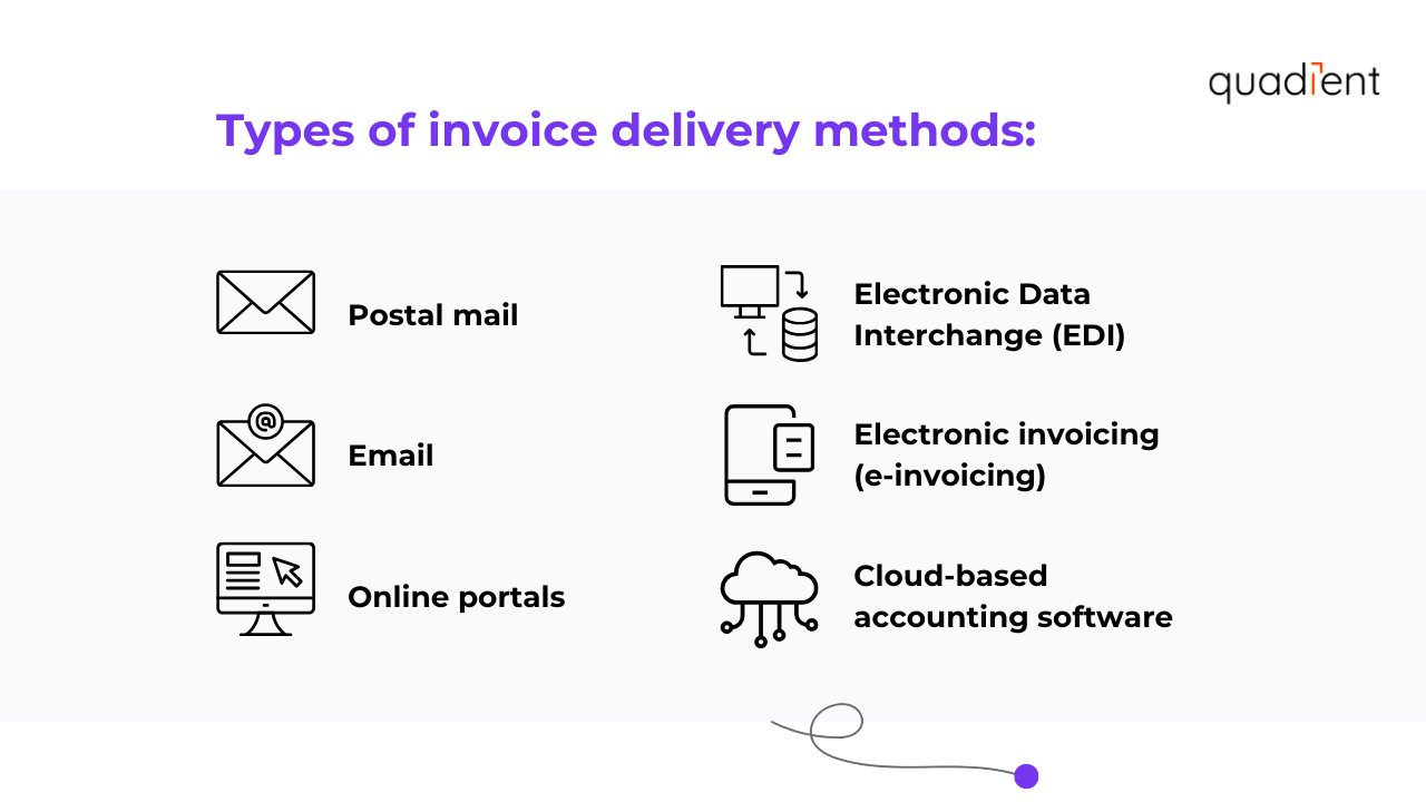 Exploring modern invoice delivery methods